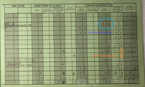 Website penerbangan Indonesia - Apa artinya logbook 1: Logbook penerbang